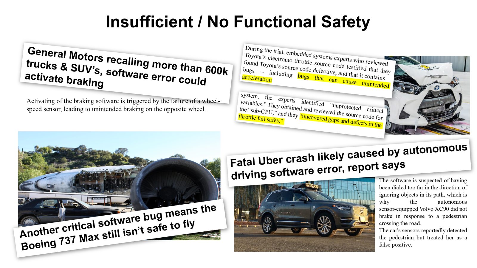 Functional Safety: Ensuring Safety In The Automotive Industry